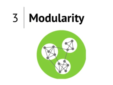 Creating Lasting Change – XL-Growth B.V.